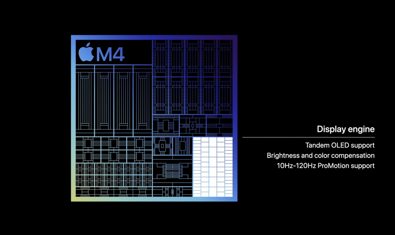 Apple presenta el chip M4: la potencia detrás de la pantalla Tandem ...